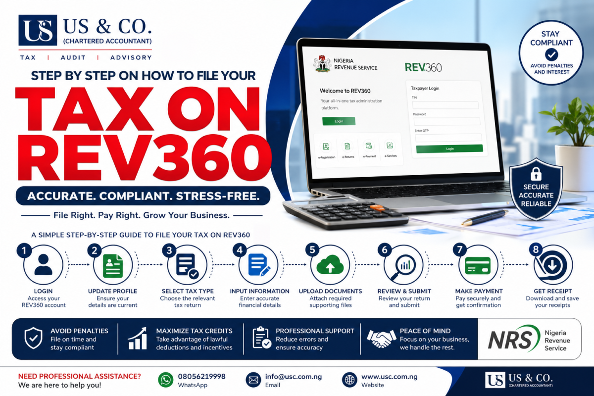 STEP-BY-STEP ON HOW TO FILE YOUR TAX ON REV360 IN NIGERIA | Audit firm ...